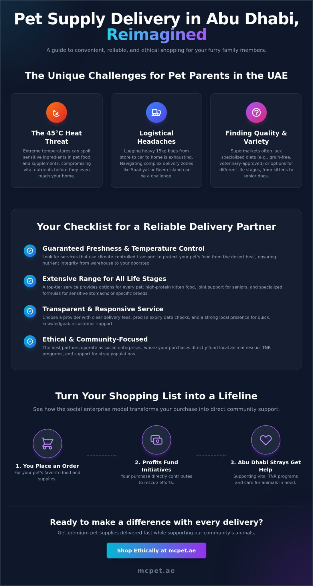 Pet Supplies Delivery Abu Dhabi: Your 2026 Guide to Ethical Shopping